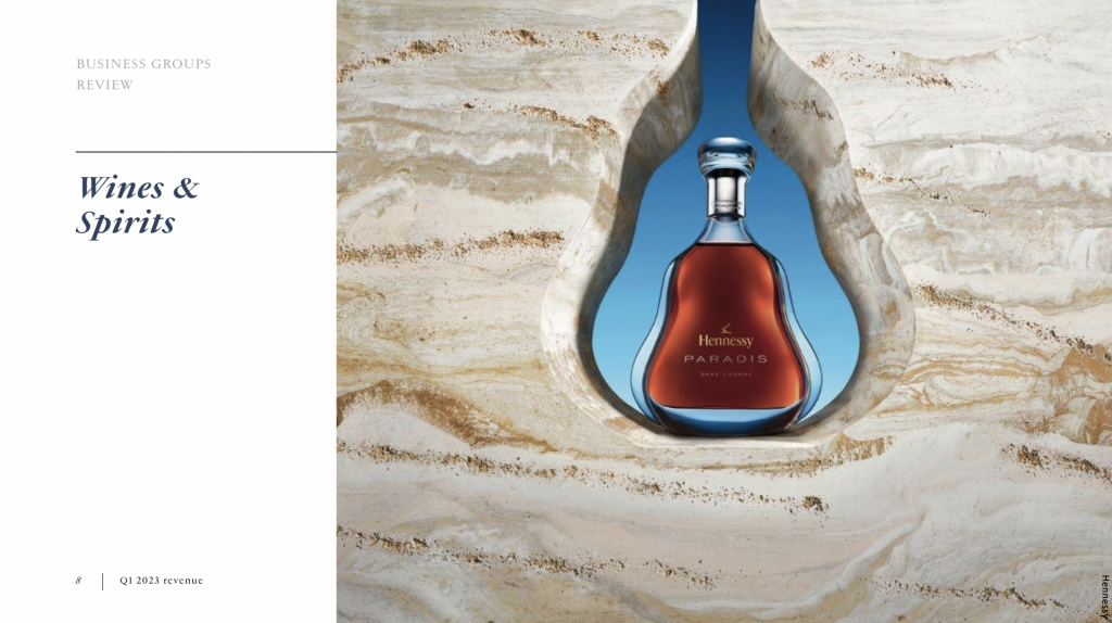 LVMH集团一季度收入大增17%至200亿欧元以上 – 纺织科技杂志